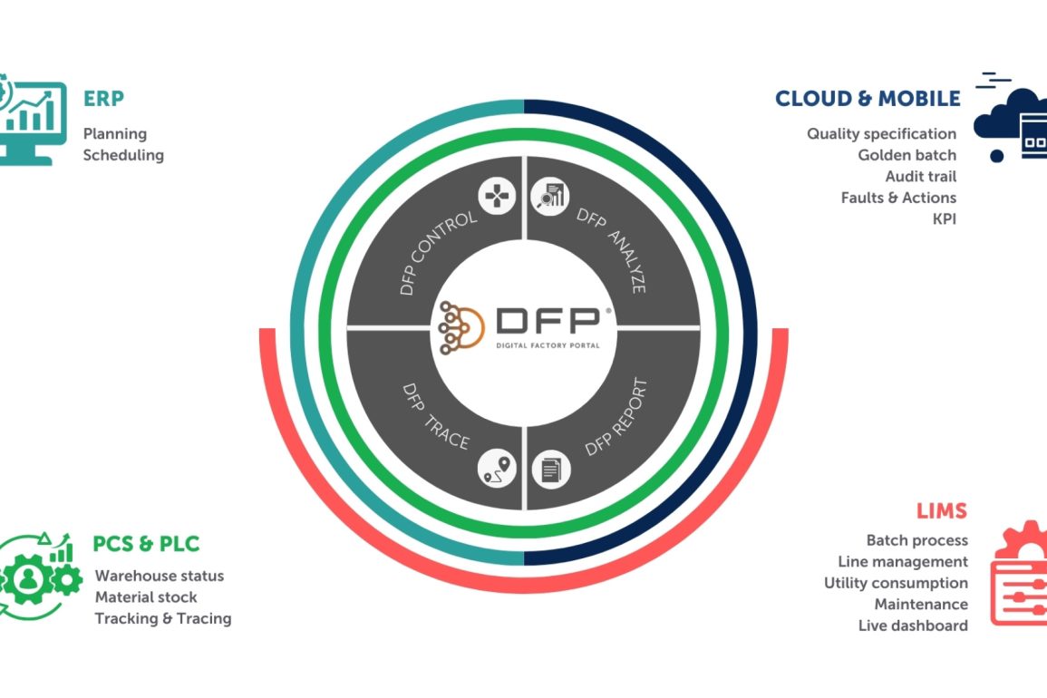 SK FUNCTIONAL POLYMER – SPECIALTY POLYOLEFINS FOR PACKAGING, RECYCLING ...